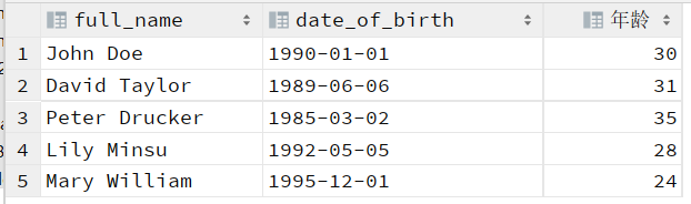 日期函数timestampdiff · Mysql 学习记录 